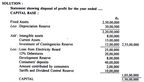 Accounts of Electricity Companies - Electricity Companies, Advanced ...
