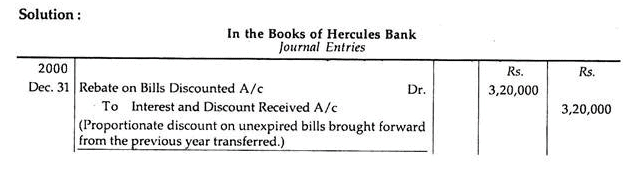Rebate on Bills Discounted - Banking Company Accounts, Advanced ...