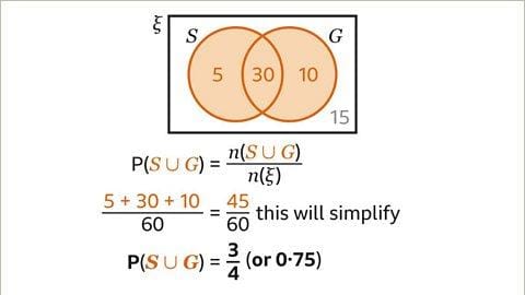 Probabilities from Venn diagrams - Year 7 PDF Download