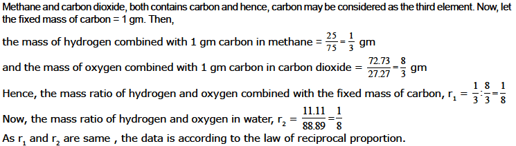 Stoichiometry, Chapter Notes, Class 11, Chemistry (IIT-JEE and AIPMT ...