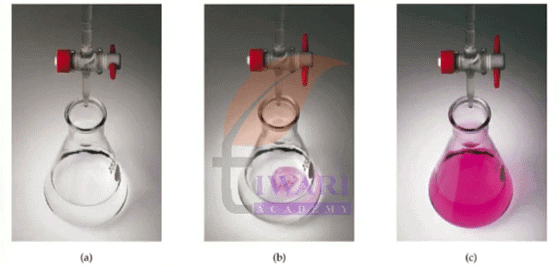 Redox Reactions: Titrations and Electrode Processes - NEET PDF Download
