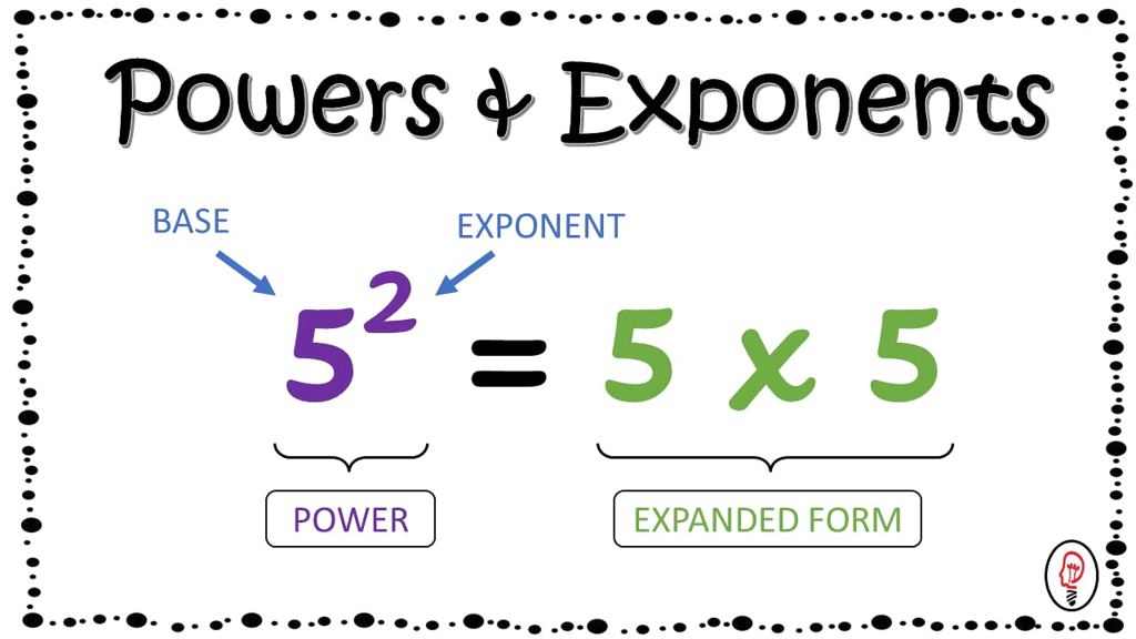 Exponents and Powers Class 7 Notes Maths Chapter 10 Free PDF