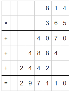 Class 4 Maths - Multiplication - CBSE Worksheets Solutions