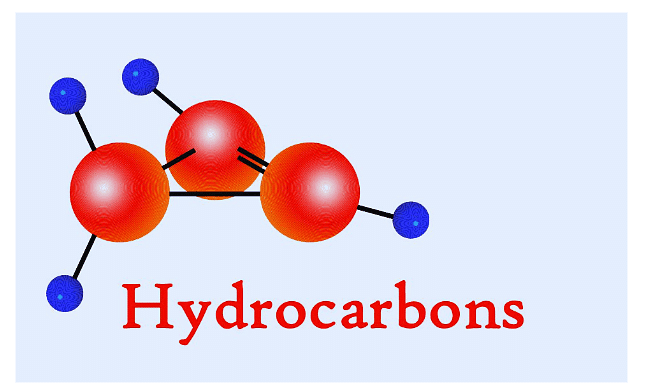 Hydrocarbons: Classification, Properties, Preparation and Uses ...