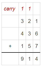 Class 4 Maths - Addition and Subtraction - CBSE Worksheets Solutions