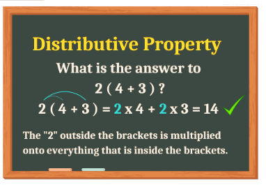 Multiplication Class 4 Notes Maths Free PDF
