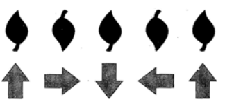 Shapes and Patterns Class 2 Notes Maths Free PDF