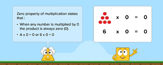 Multiplication Class 4 Notes Maths Free PDF