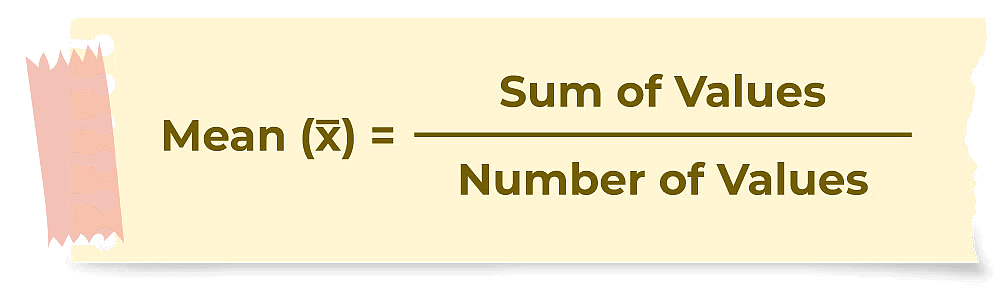 Data Handling Class 7 Notes Maths Chapter 4 Free PDF