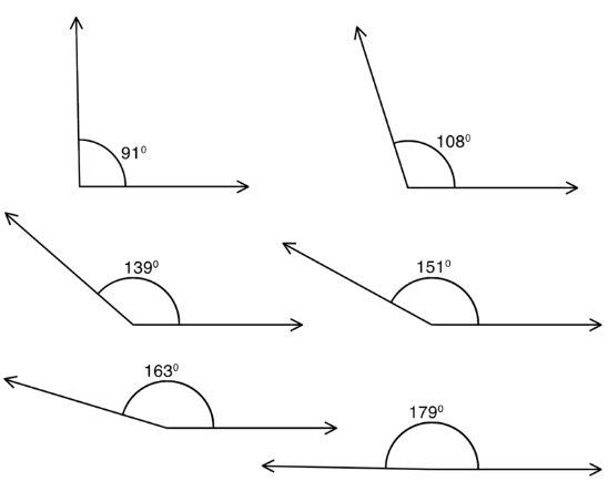 Shapes and Angles Class 5 Notes Maths Chapter 2 Free PDF