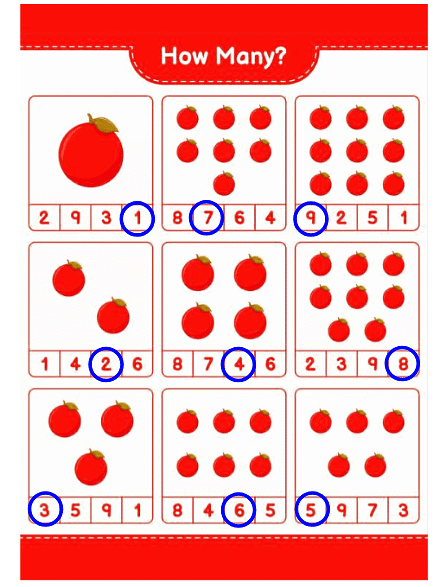 Worksheet Solutions: Learn to Count and Write (up to 10) - LKG PDF Download
