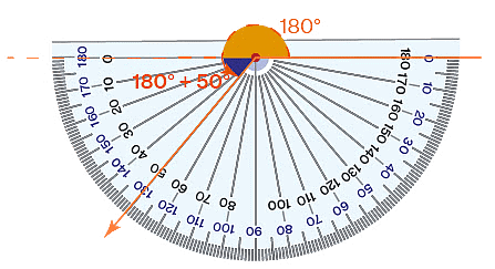 Shapes and Angles Chapter Notes - Class 5 PDF Download