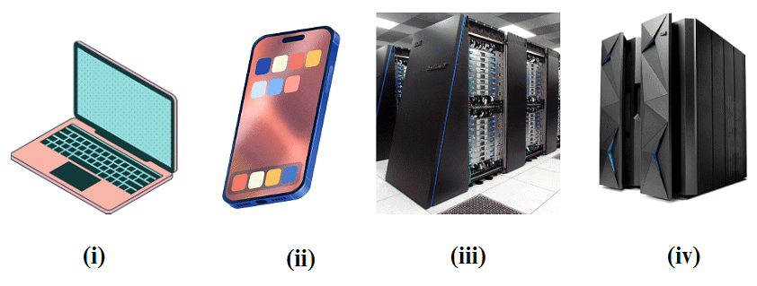 Worksheet Solutions: Basics of Computer - Class 6 PDF Download