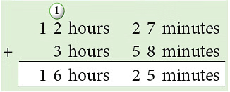 Measurement of Length, Mass, Capacity, Time, Temperature and Money ...