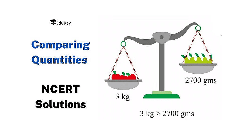 NCERT Solutions for Class 8 Maths - Comparing Quantities - 1 (Exercise 7.1)