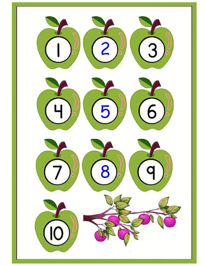 Worksheet Solutions: Missing Number - Maths for LKG PDF Download