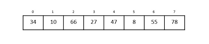 Linear Search And Binary Search 1 Gate Pdf Download 0857