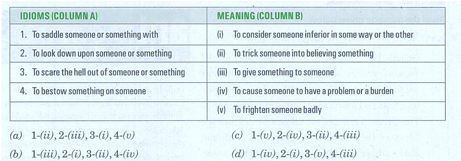 Practice Assignment 2 - BBC Compacta Solutions for Class 9 PDF Download