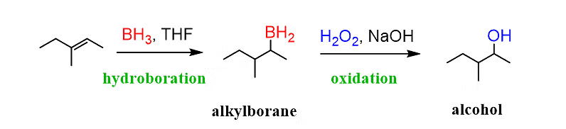 Alcohols and Phenols: Preparation and Synthesis - Chemistry Class 12 ...