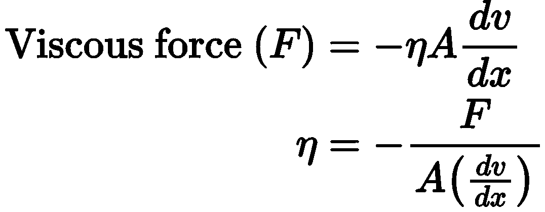 Important Viscosity and Poiseuille’s Formula Formulas for JEE and NEET
