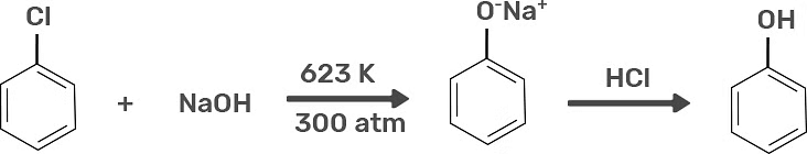 Alcohols and Phenols: Preparation and Synthesis - Chemistry Class 12 ...