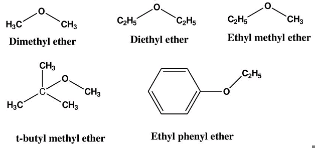 Ethers: Properties, Preparation and Reactions - Class 12 PDF Download