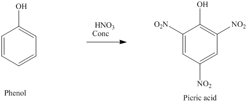 Alcohols and Phenols: Chemical Reactions - Chemistry Class 12 - NEET ...