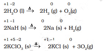 Types of Redox Reactions - Chemistry Class 11 - NEET PDF Download