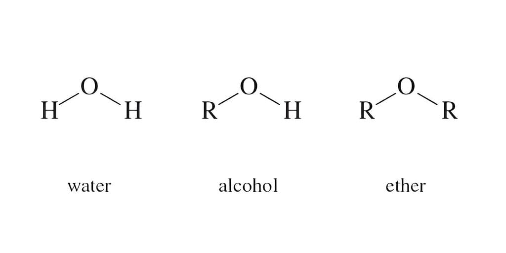 Ethers: Properties, Preparation and Reactions - Class 12 PDF Download