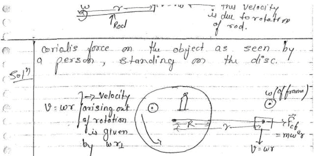 Non-Inertial Frames and Pseudo Forces - 1 - Physics for IIT JAM, UGC - NET, CSIR NET PDF Download