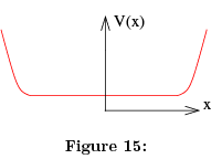 The Integer Quantum Hall Effect (Part-1) - Basic Physics for IIT JAM PDF Download