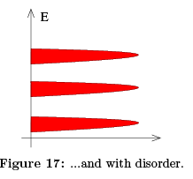 The Integer Quantum Hall Effect (Part-2) - Basic Physics for IIT JAM PDF Download