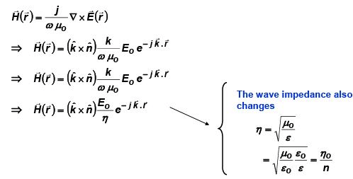 EM Waves in Dielectrics and Conductors - Electromagnetic Theory, CSIR ...