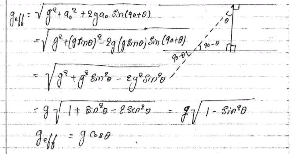 Non-Inertial Frames and Pseudo Forces - 1 - Physics for IIT JAM, UGC - NET, CSIR NET PDF Download