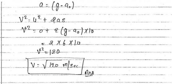 Non-Inertial Frames and Pseudo Forces - 1 - Physics for IIT JAM, UGC - NET, CSIR NET PDF Download