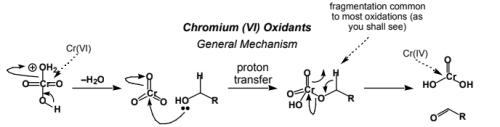 Functional Group Interconversion Including Oxidations and Reductions ...