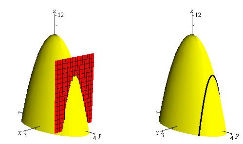 Functions of Several Variables - Differential Calculus, CSIR-NET Mathematical Sciences ...