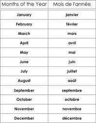 Months name in french? - EduRev French Question