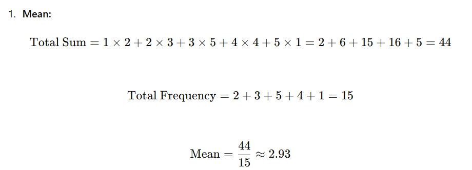 Descriptive statistics - Statistics, CSIR-NET Mathematical Sciences - Mathematics for IIT JAM ...