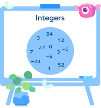 Important Formulas: Integers - Mathematics (Maths) Class 6 PDF Download