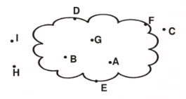 Basic Geometrical Ideas Class 6 Worksheet Maths Chapter 4