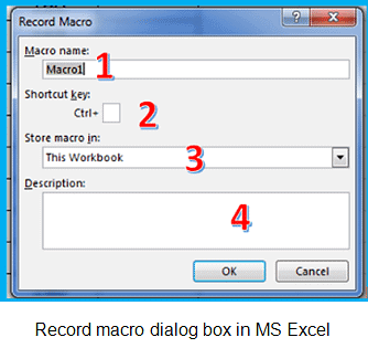 Create and Use macros in Spreadsheet - Information Technology for Class ...