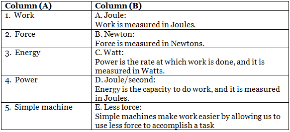 Work, Force, Energy and Simple Machines - 1 Class 5 Worksheet Science