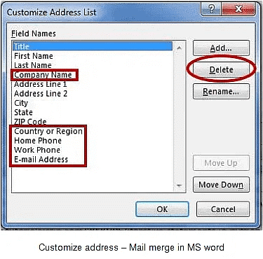 Implement the Mail Merge - Information Technology for Class 10 PDF Download