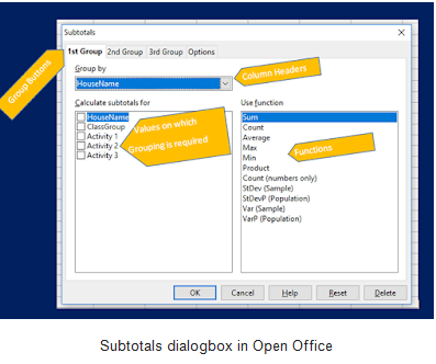 Analyse Data using Scenarios and Goal Seek - Information Technology for ...