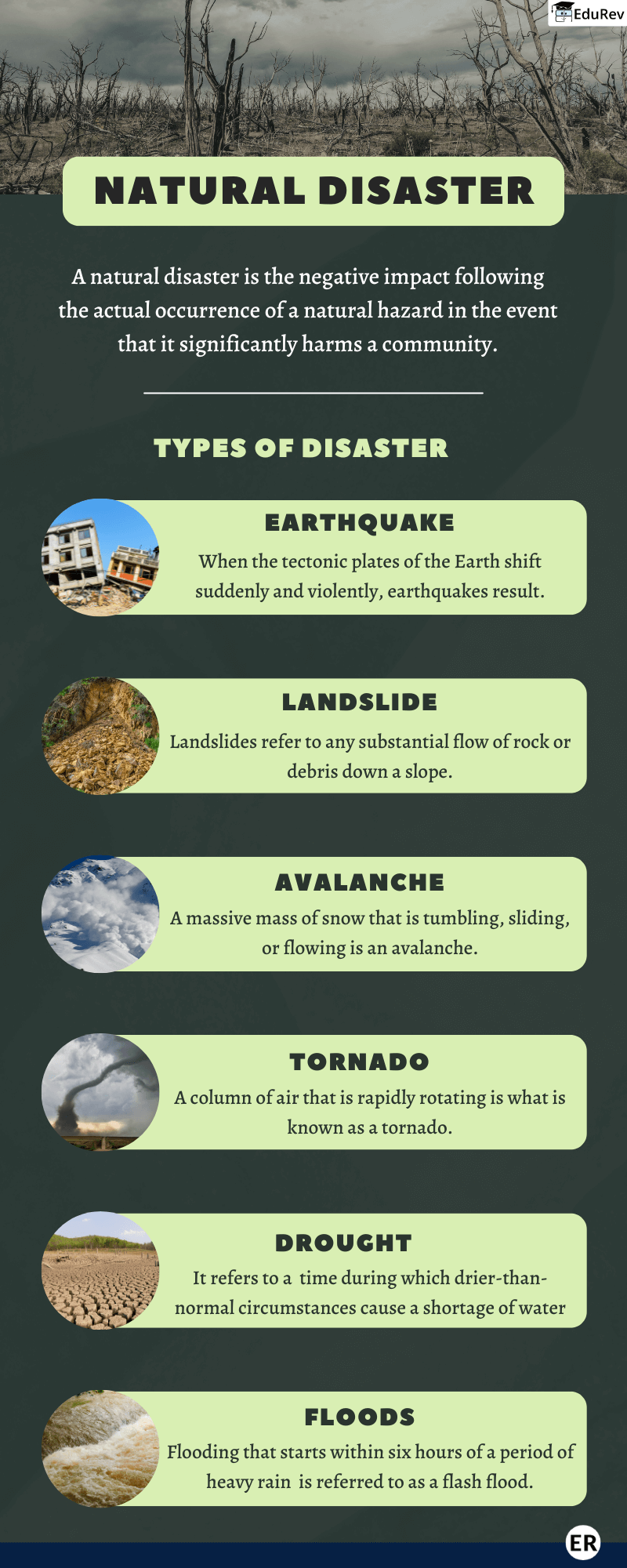 Learn at a Glance: Different Natural Disasters - Science Class 5 PDF ...
