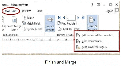 Implement the Mail Merge - Information Technology for Class 10 PDF Download