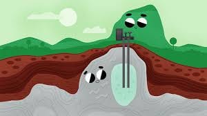 Rocks And Minerals Class 5 Worksheet Science