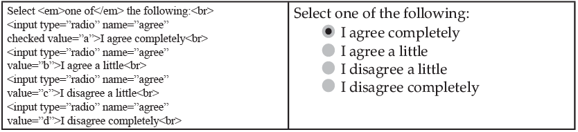 Frames and Forms Chapter Notes - Computer Application: Class 10 PDF ...