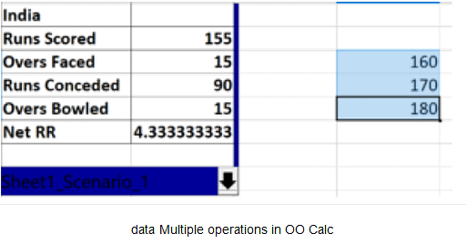 Analyse Data using Scenarios & Goal Seek | Information Technology for ...